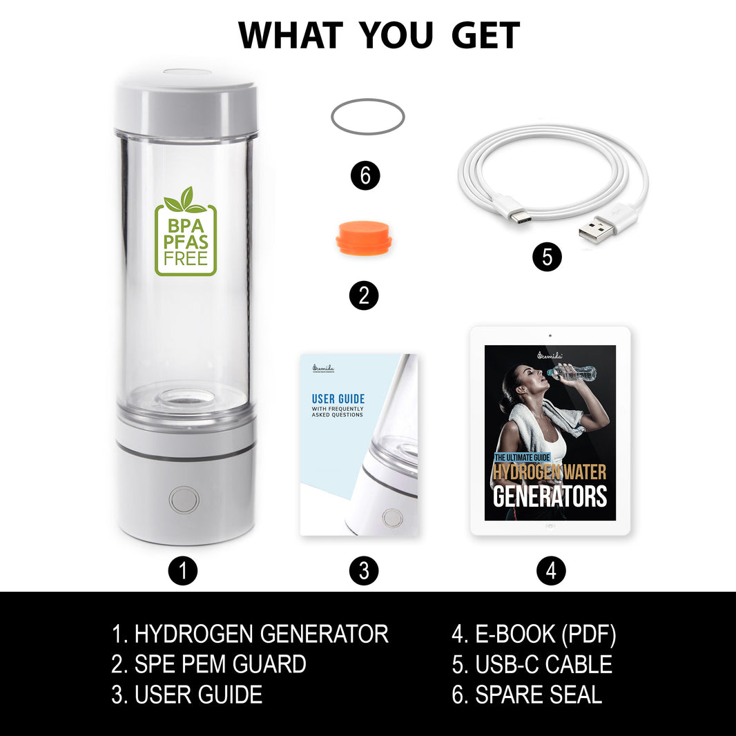 Hydrogen Water Bottles, Certified H2 Generators – Ocemida