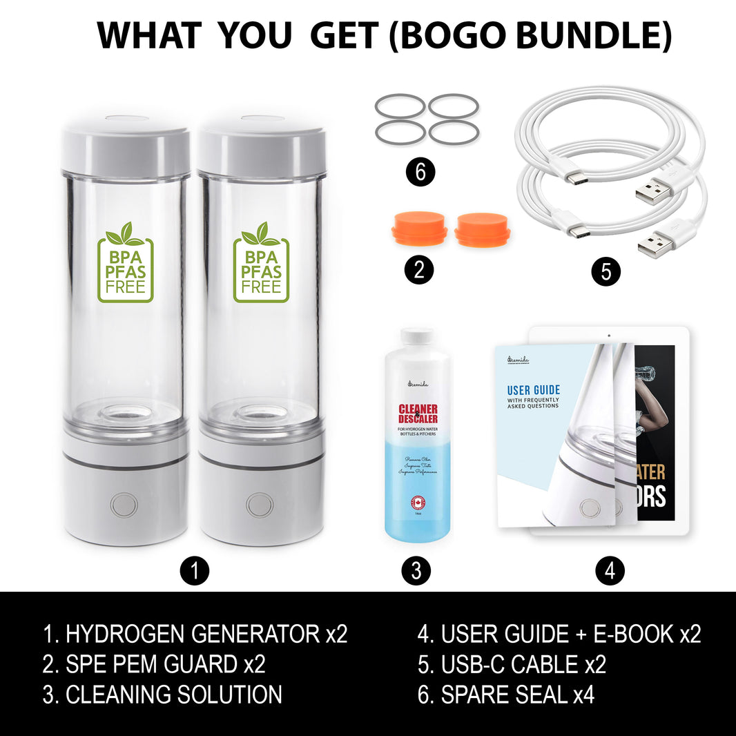 Hydrogen Water Bottles, Certified H2 Generators – Ocemida